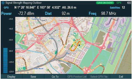 FPH-K16 Rohde & Schwarz NEW | ValueTronics