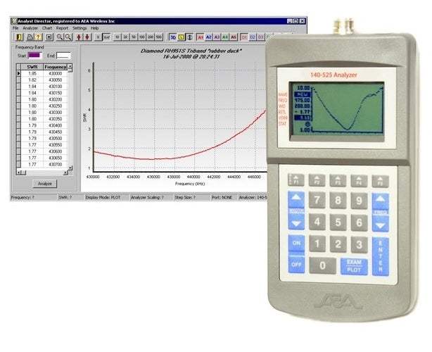 5005-1201 AEA Technology Software New | ValueTronics