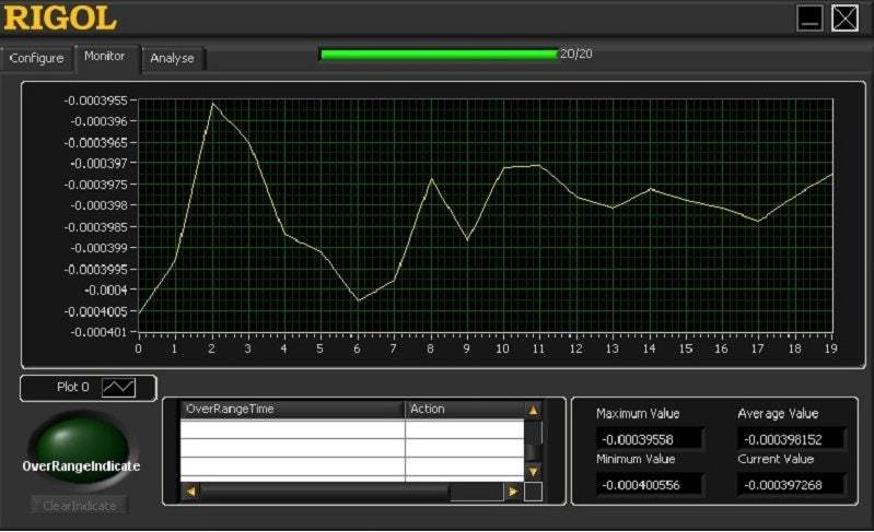 ULTRAVIEW Rigol Software New | ValueTronics